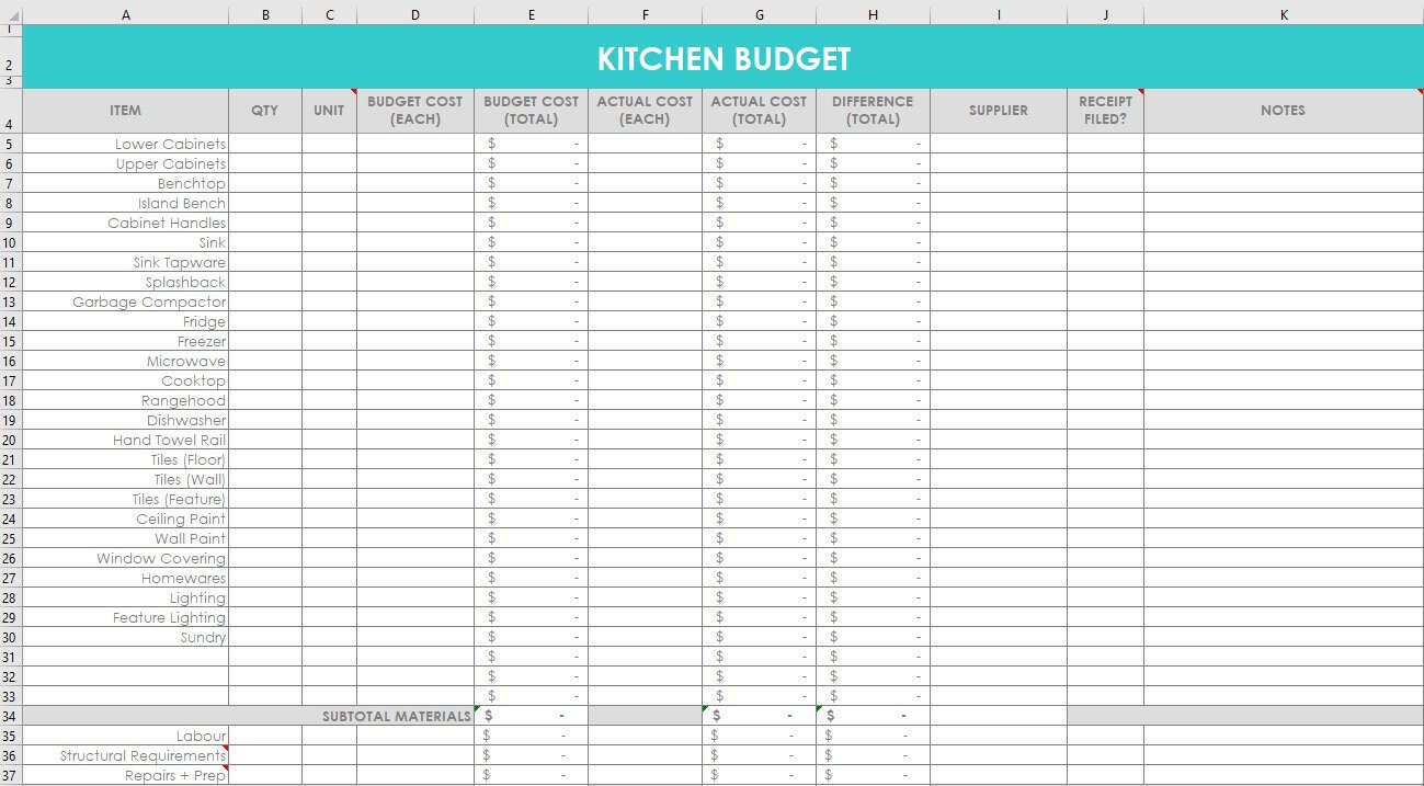 Kitchen Remodel Spreadsheet Template