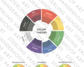Color Theory Print - Etsy
