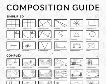 Composition Layout - Etsy