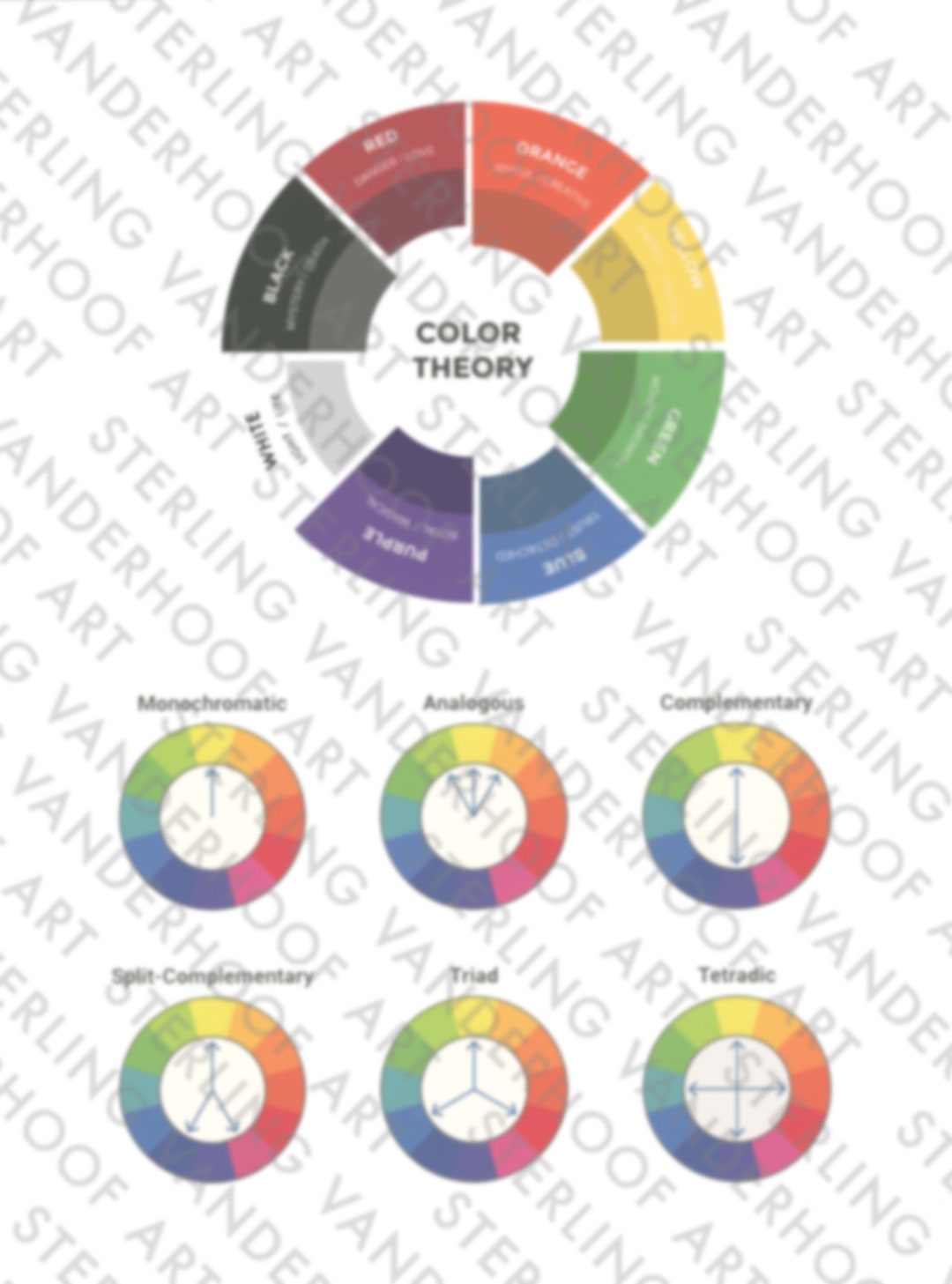 Color Theory Guide Downloadable Print File - Etsy
