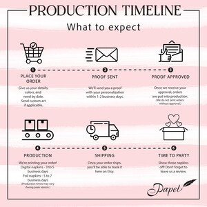 Blue Poppy Crest Wedding Napkins: Personalized Watercolor Cocktail ...