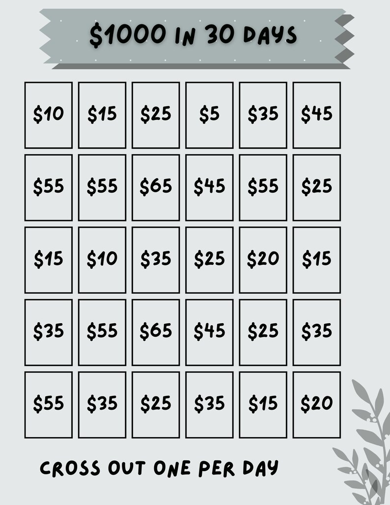 Money Saving Challenge Bundle, Savings Tracker Printables, Savings ...