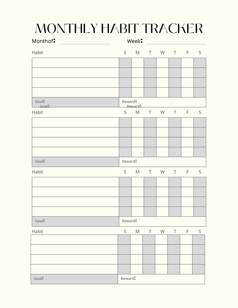 Habit Tracker, Habits, Creating Habits, Habit Tracker Bundle, Goal ...