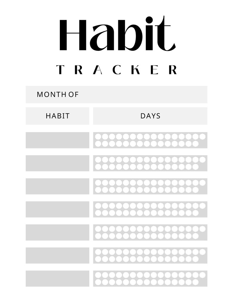 Habit Tracker, Habits, Creating Habits, Habit Tracker Bundle, Goal ...