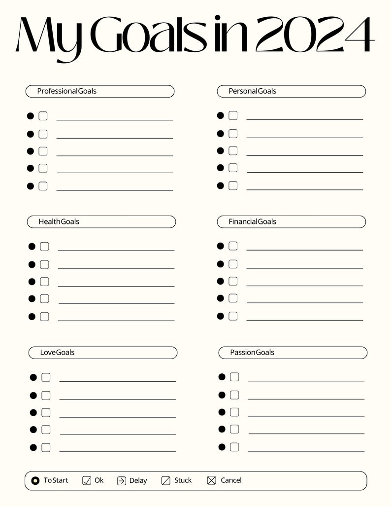 Habit Tracker, Habits, Creating Habits, Habit Tracker Bundle, Goal ...