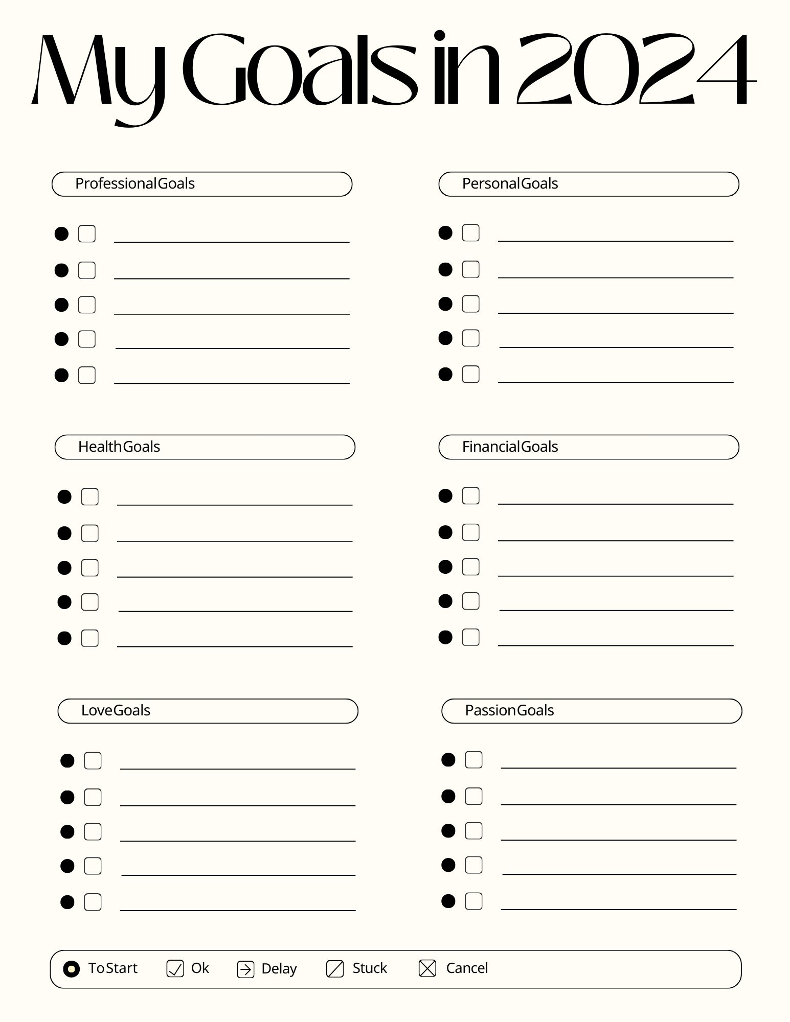 Habit Tracker, Habits, Creating Habits, Habit Tracker Bundle, Goal ...