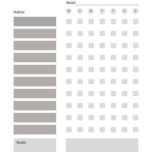 Habit Tracker, Habits, Creating Habits, Habit Tracker Bundle, Goal ...