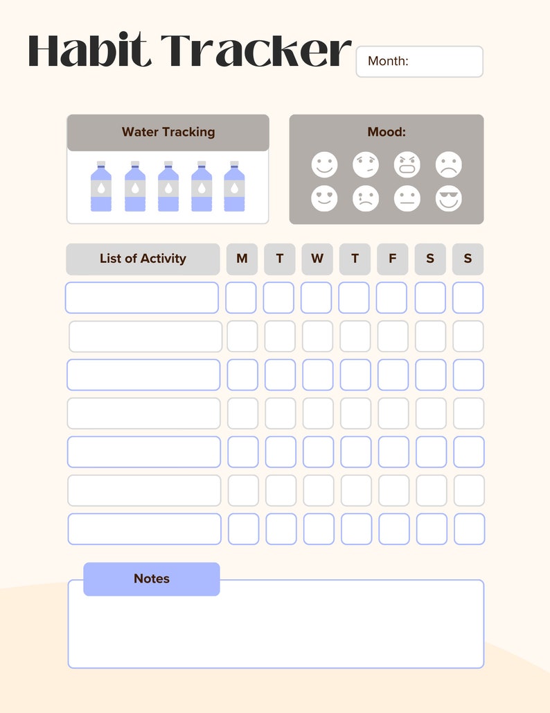 Habit Tracker, Habits, Creating Habits, Habit Tracker Bundle, Goal ...