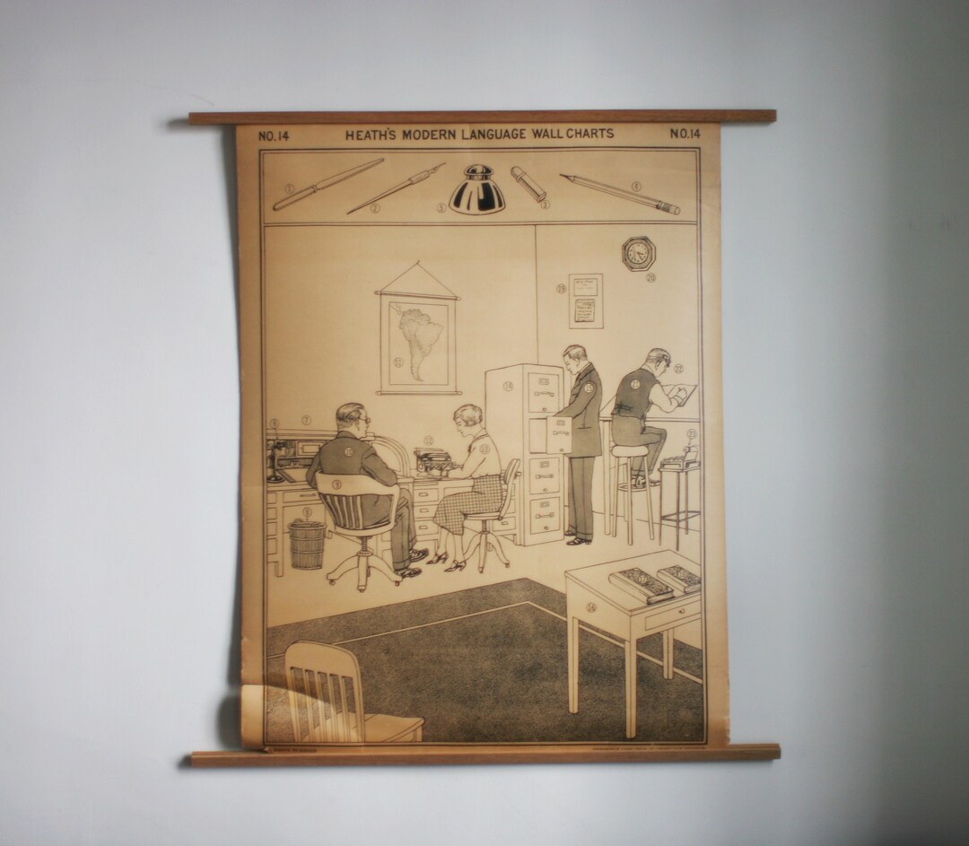 Vintage Office School Classroom Chart 1920s Antique - Etsy