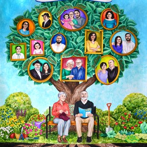 Family Tree Art. Family Tree With Portraits. Personalized Family Tree ...