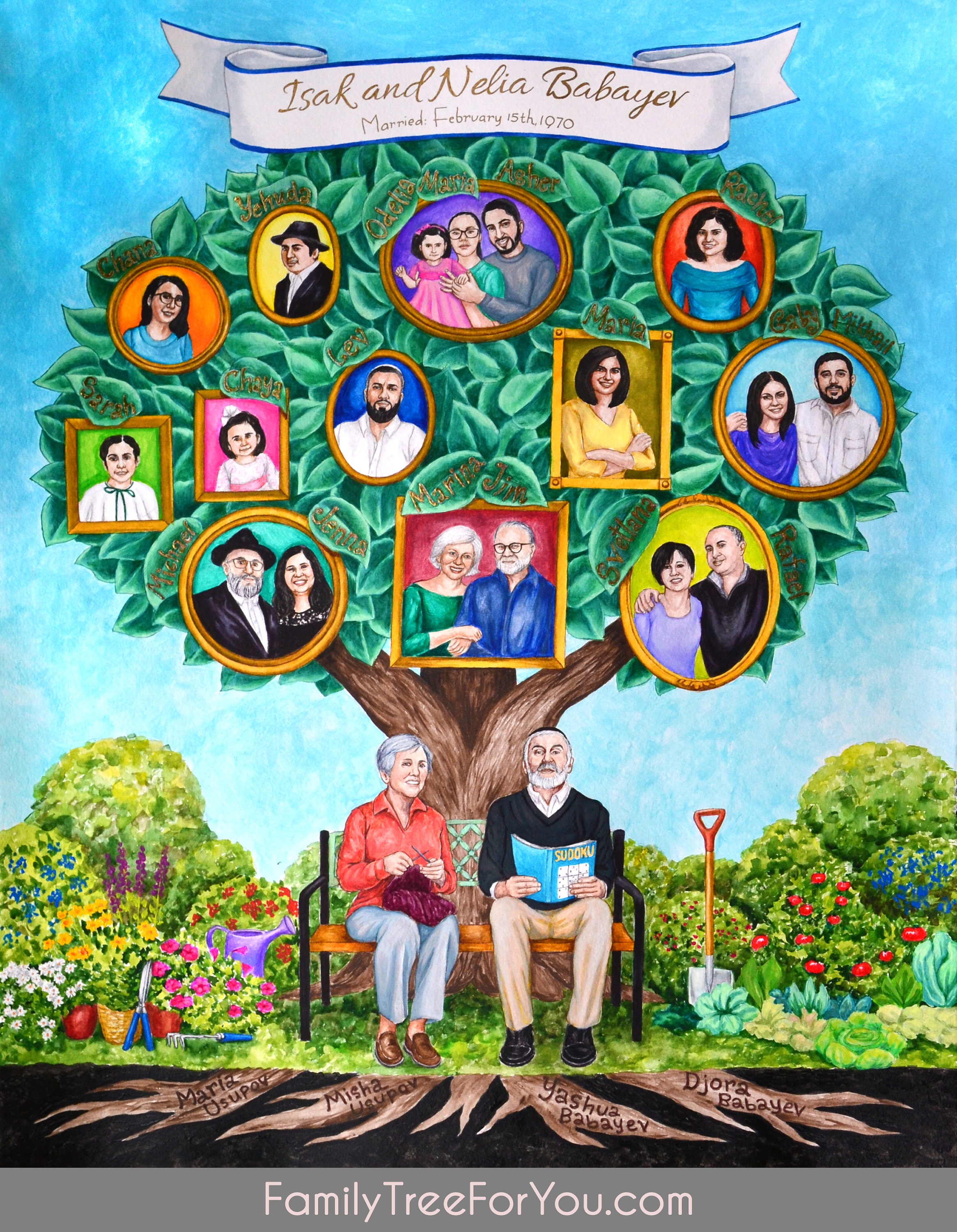 Family Tree Art. Family Tree With Portraits. Personalized - Etsy Canada