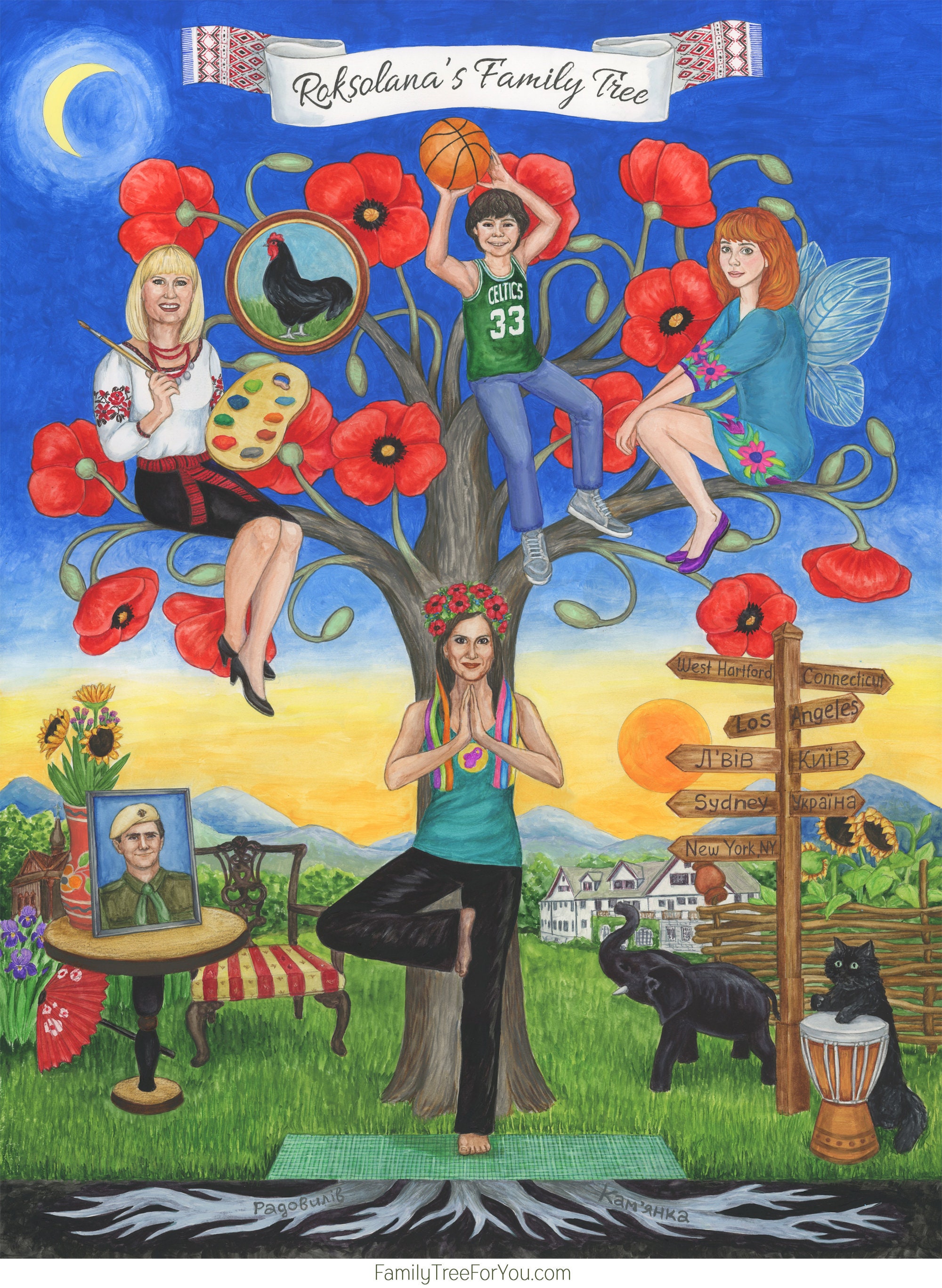 Family Tree With Pictures Names Roots. Customized Family | Etsy