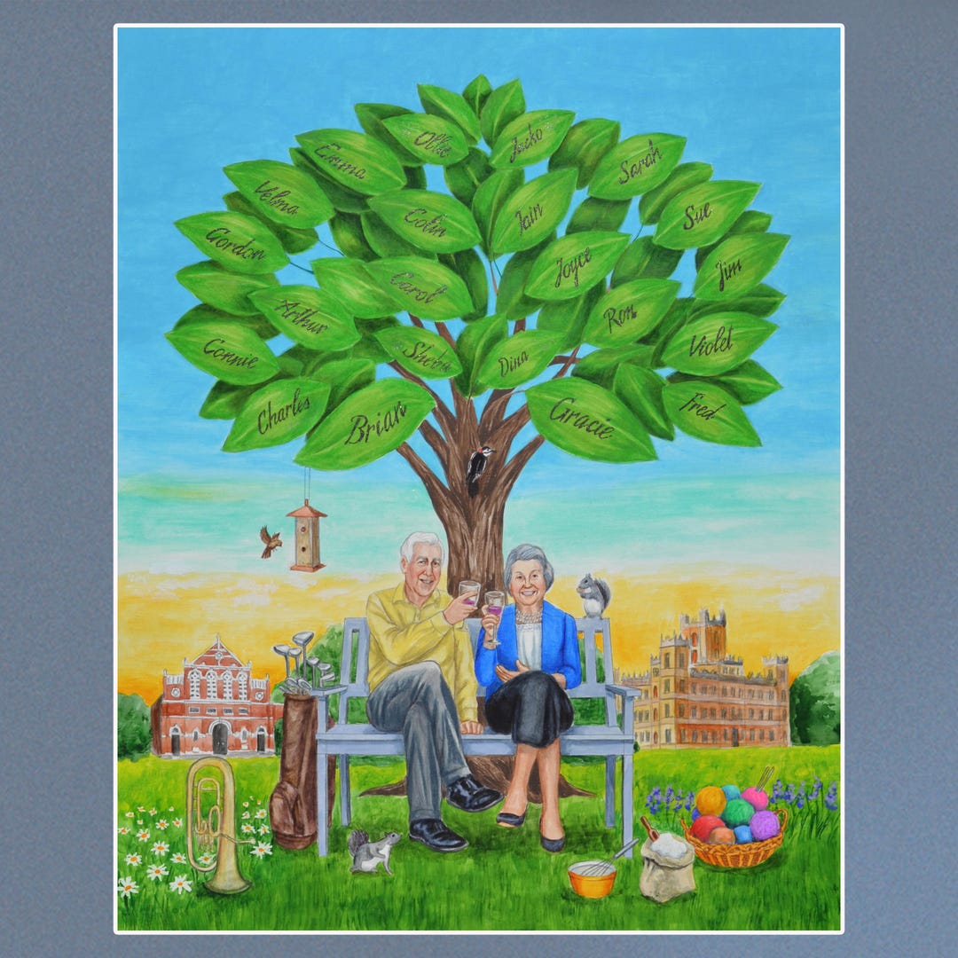 Heartfelt Memorial Family Tree Painting for Parent or Grandparent ...