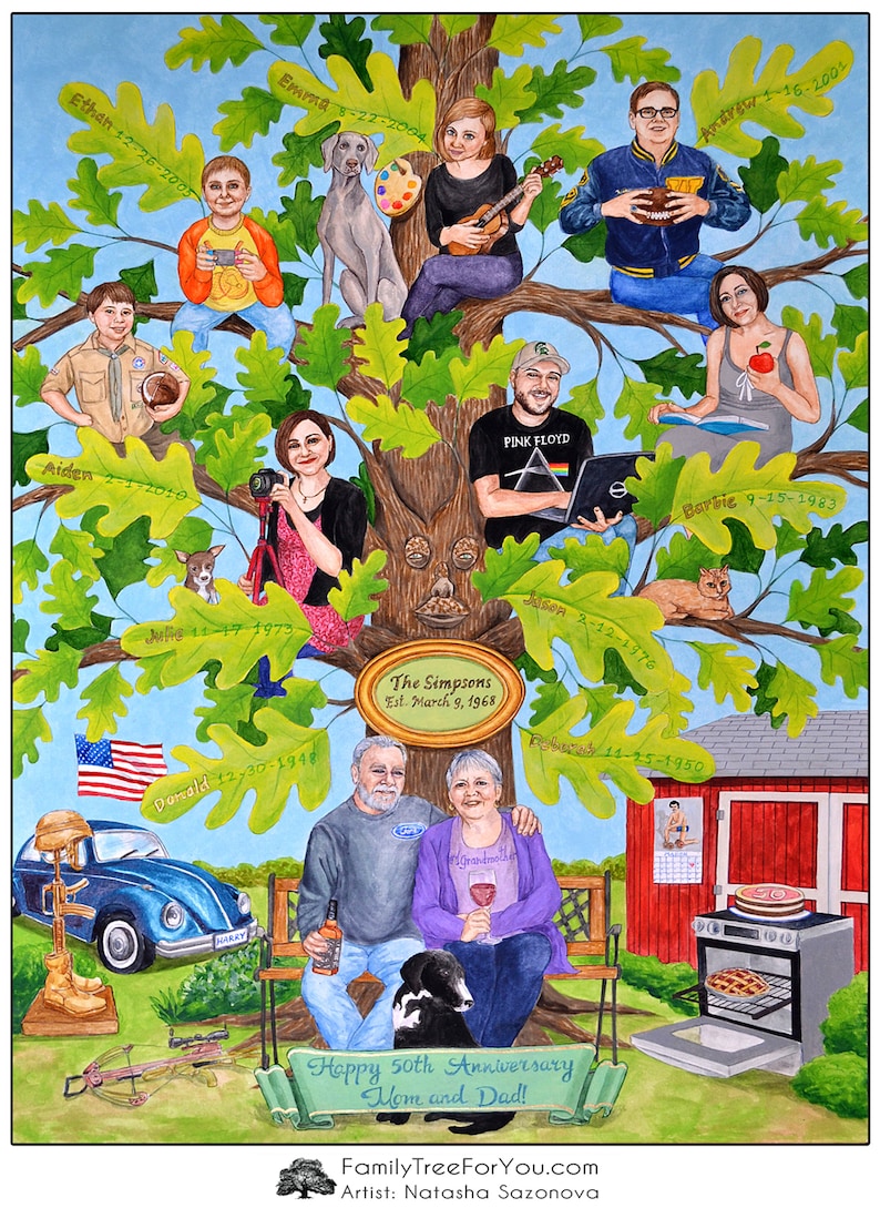 Family Tree Illustration. Personalized Family Tree Art With - Etsy