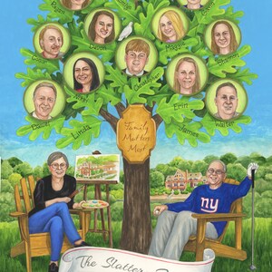 Family Tree With Pictures, Names, Roots. Customized Family Tree Wall ...