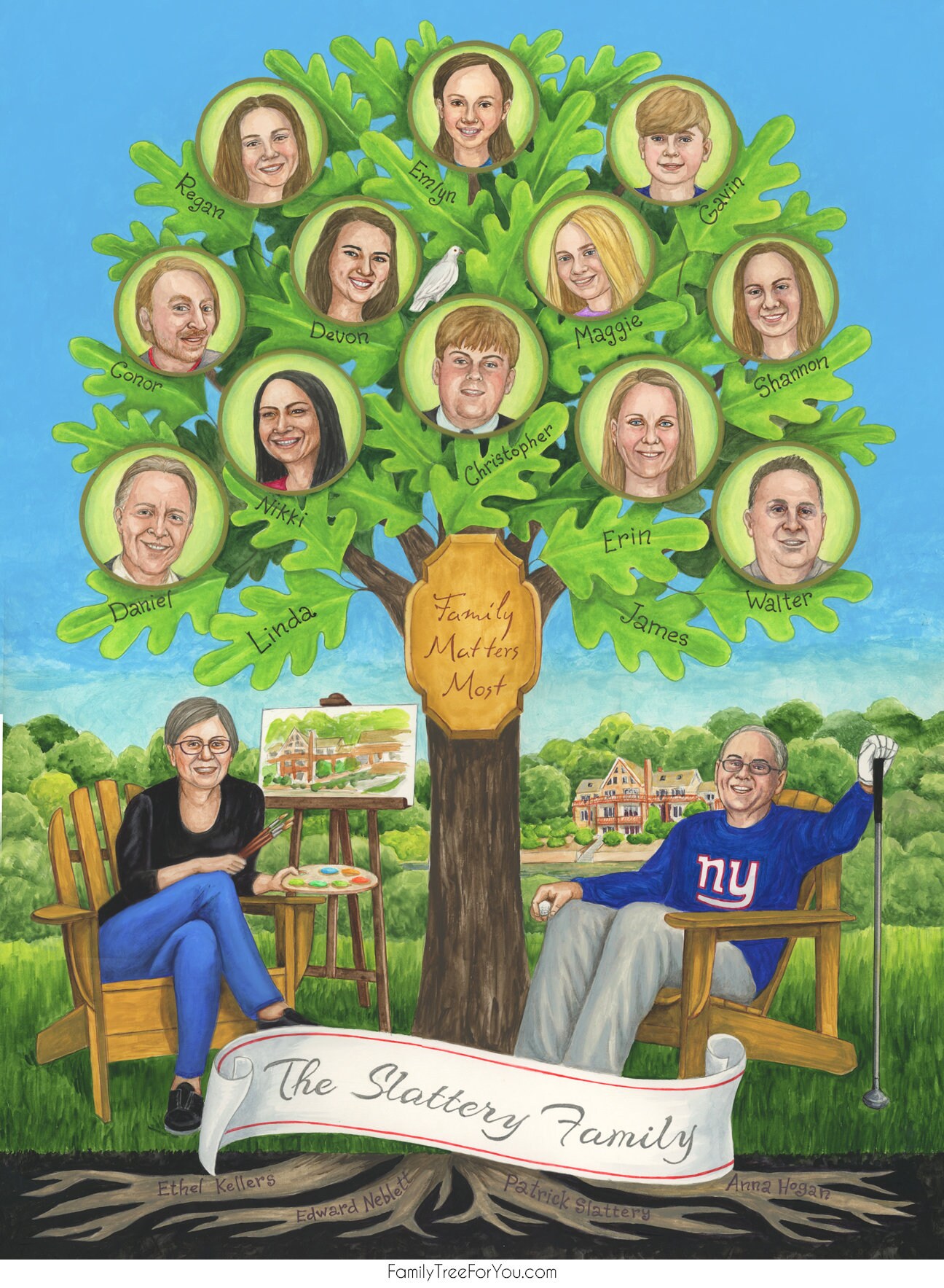 Family Tree With Pictures Names Roots. Customized Family | Etsy