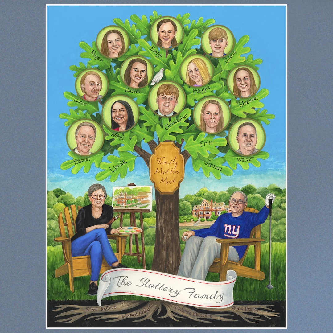 Personalized Family Tree Painting – Hand-painted Portrait Art - Etsy