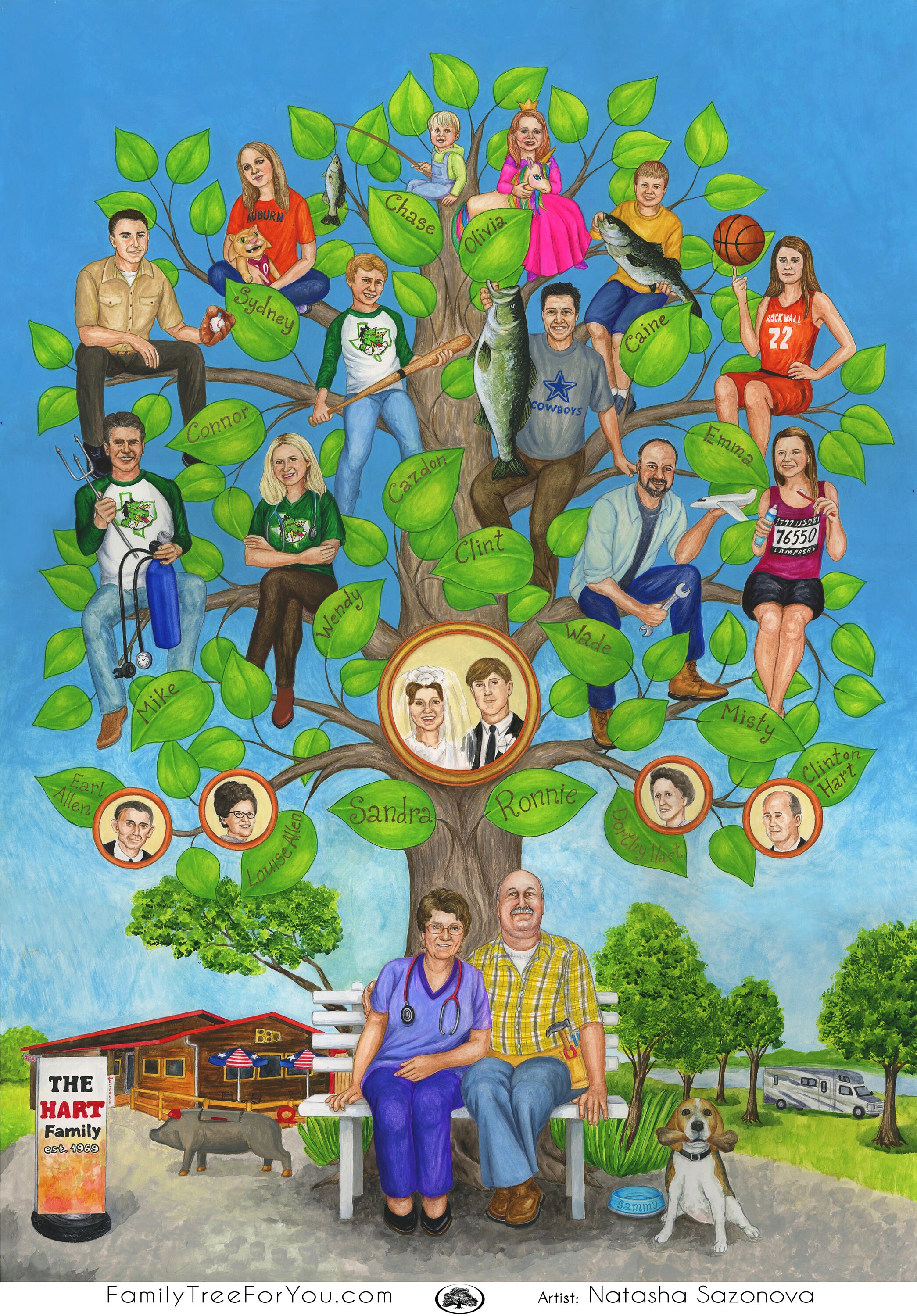 Family Tree With Pictures Names Roots. Customized Family | Etsy