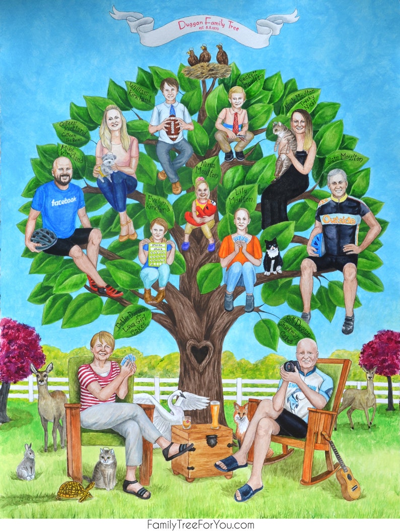 Family Tree Illustration. Personalized Family Tree Art With - Etsy