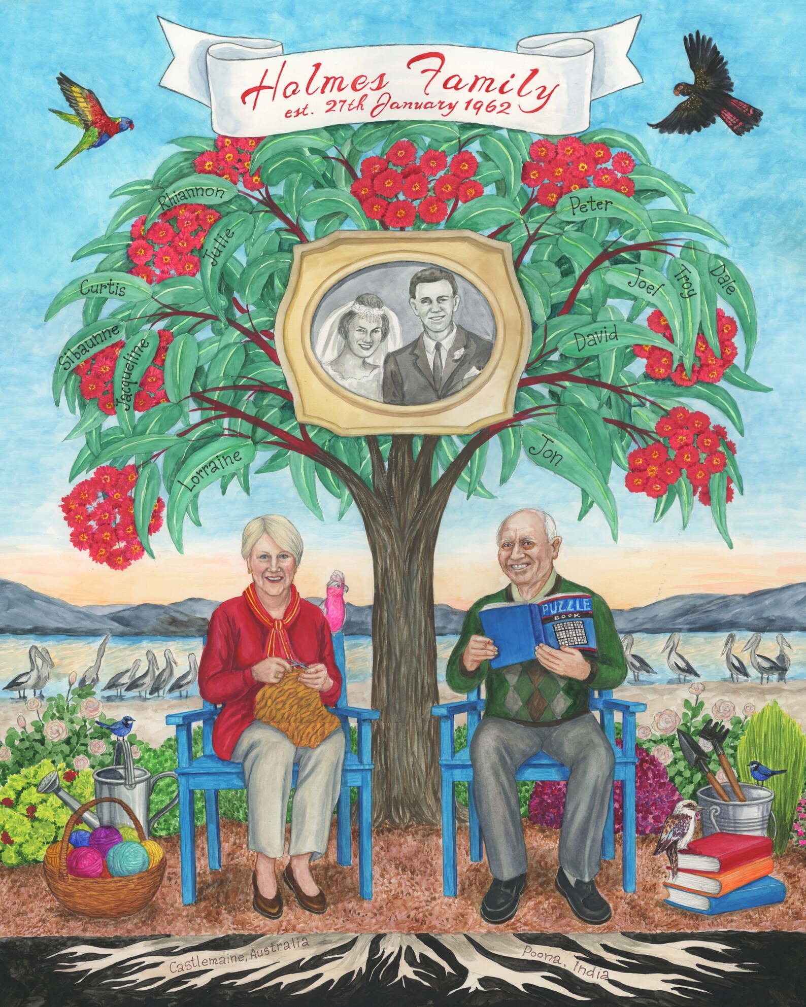 Family Tree Illustration. Personalized Family Tree Art With - Etsy