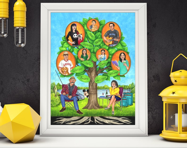 Family Tree. Filipino Gift. Custom Family Portrait - Etsy