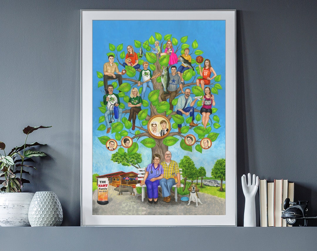 Family Tree Art. Family Tree With Portraits. Personalized Family Tree ...