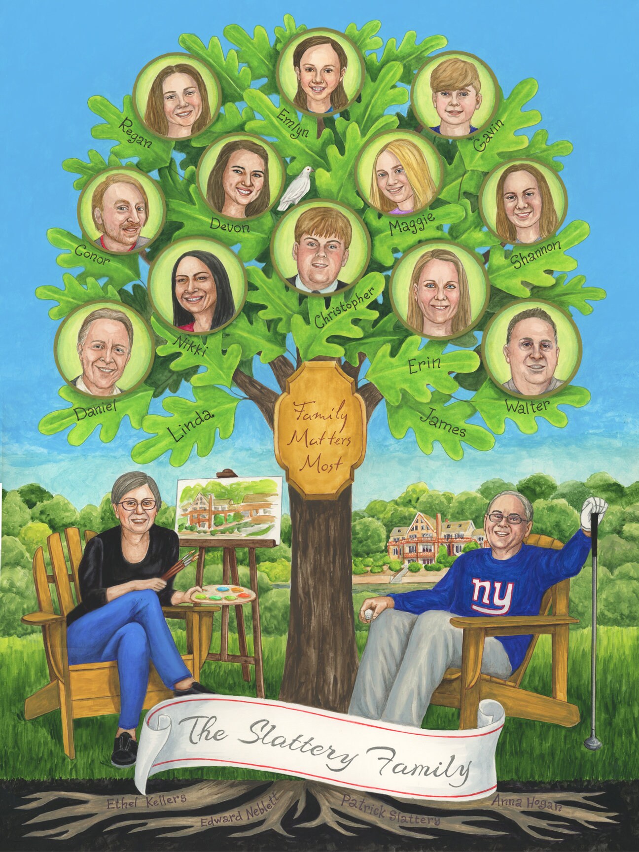 Family Tree 50th Anniversary Gift for Wife. Personalized 50 | Etsy