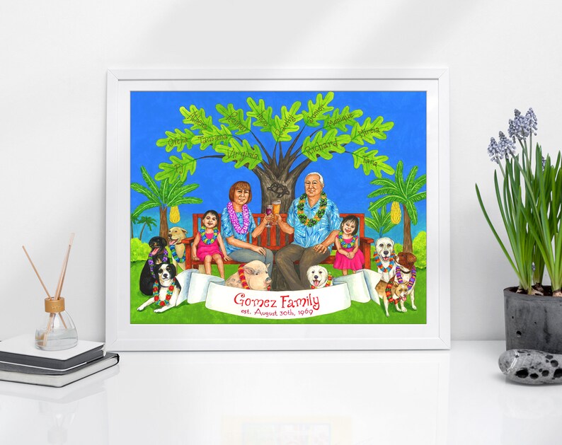 Family Tree. Filipino Gift. Custom Family Portrait - Etsy