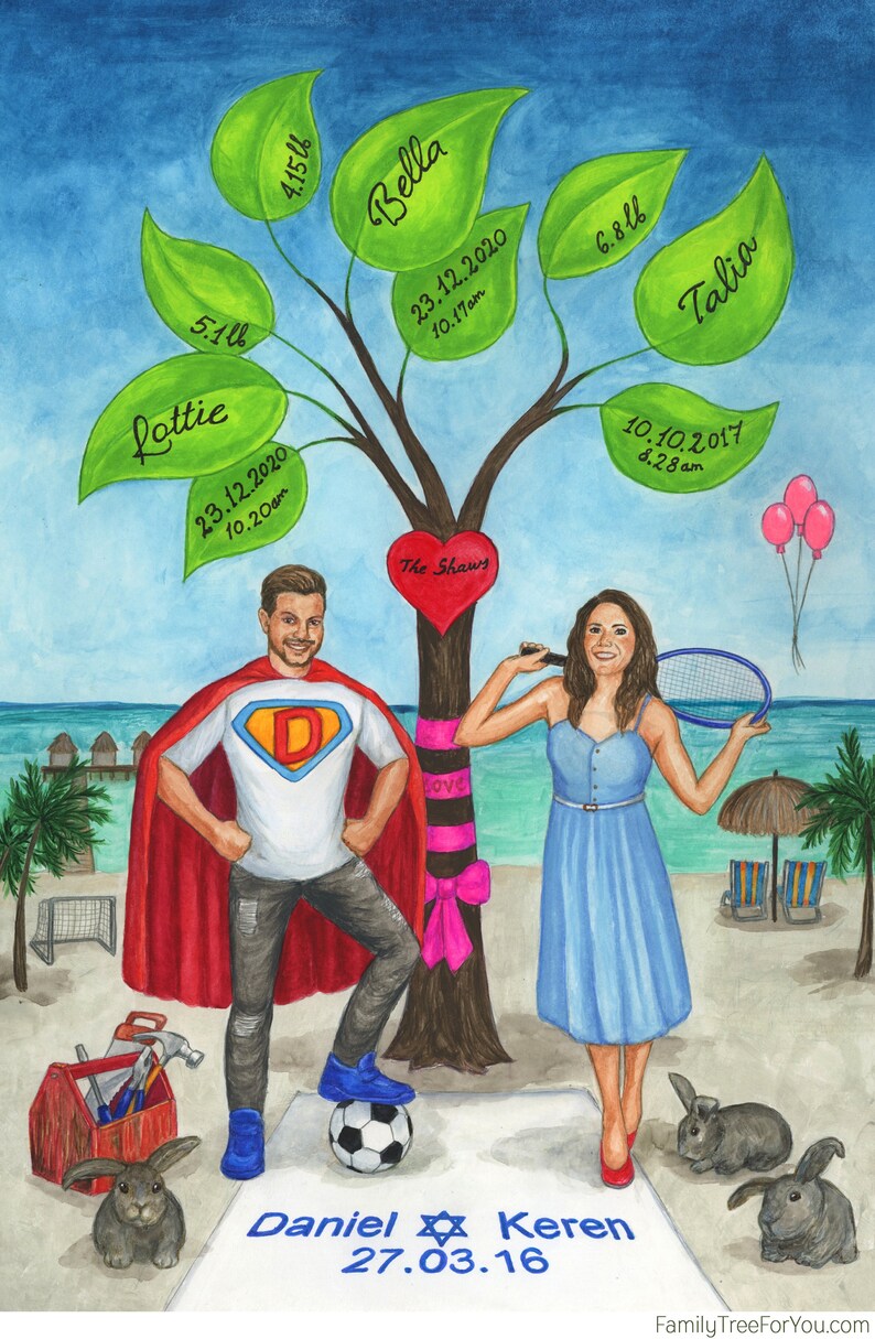 Family Tree Art. Family Tree With Portraits. Personalized - Etsy Canada