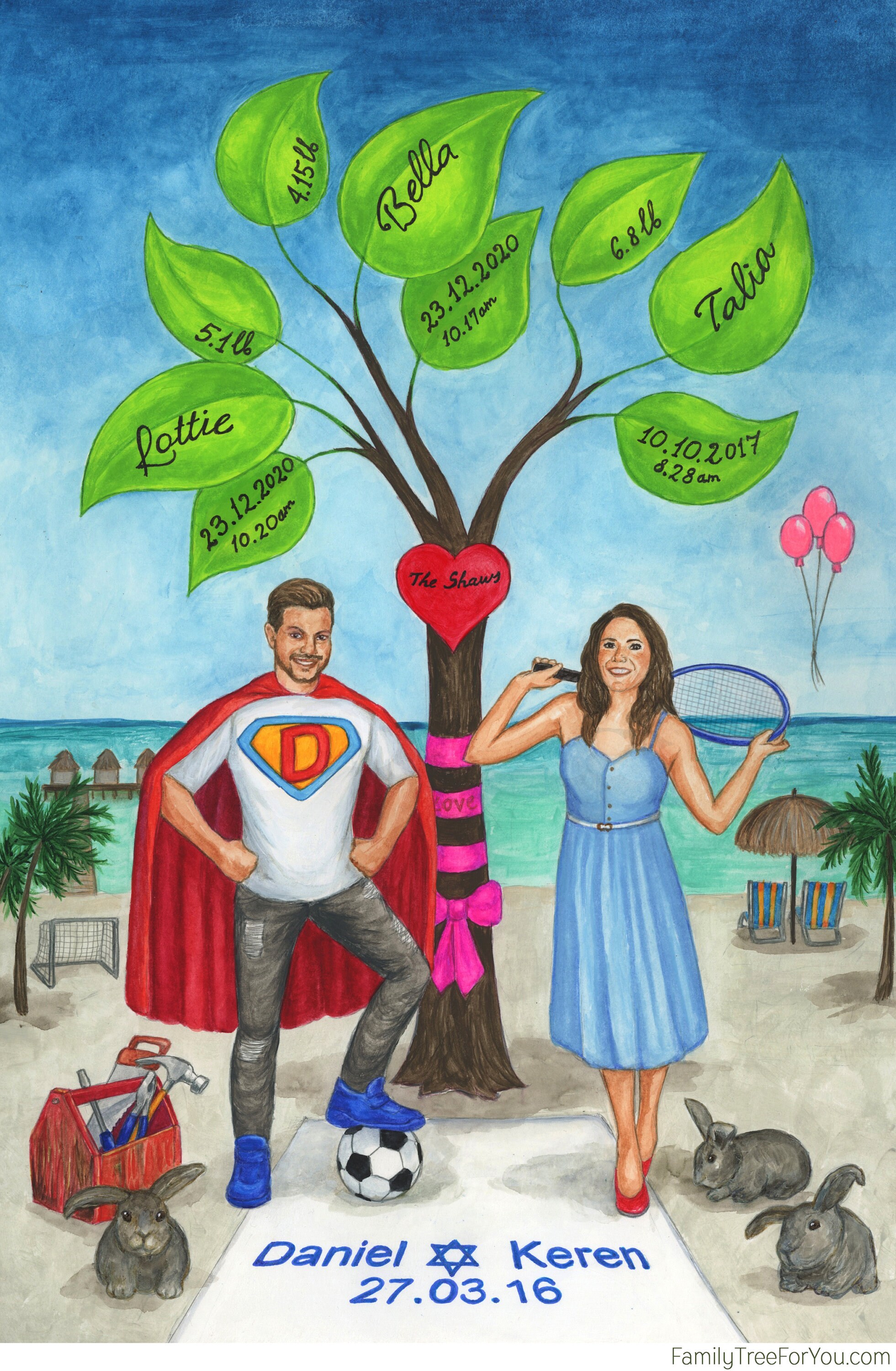 Family Tree Art. Family Tree With Portraits. Personalized - Etsy Canada