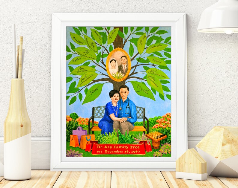 Family Tree. Filipino Gift. Custom Family Portrait - Etsy