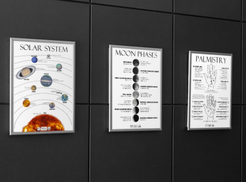 HD Solar System Poster Digital Download - Informative Witchcraft Poster ...