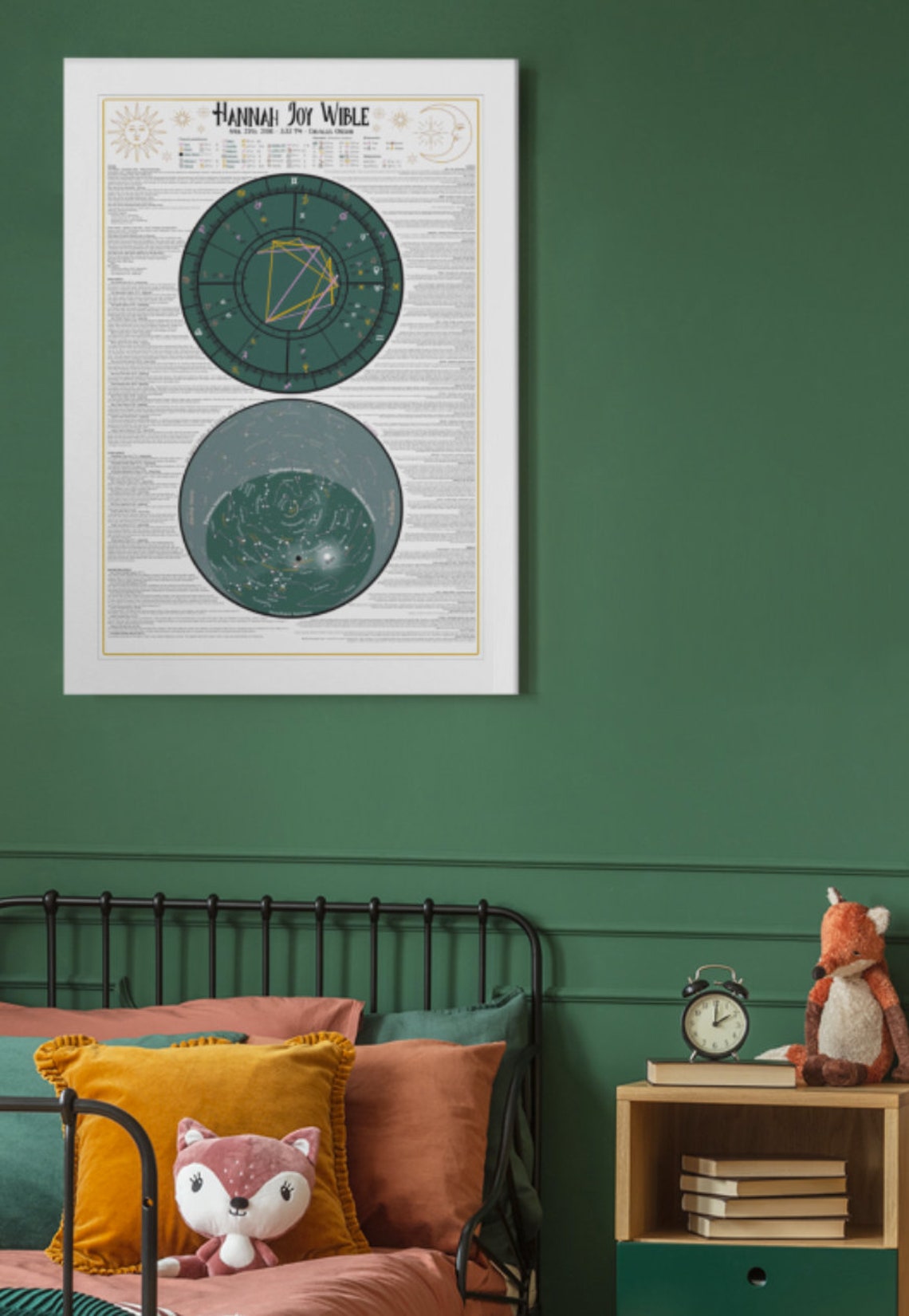 Custom Detailed Astrological Birth Chart 24" X 36" Poster - Etsy