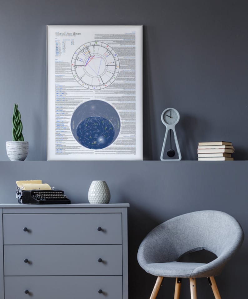 Custom Detailed Astrological Birth Chart 24" X 36" Poster - Etsy