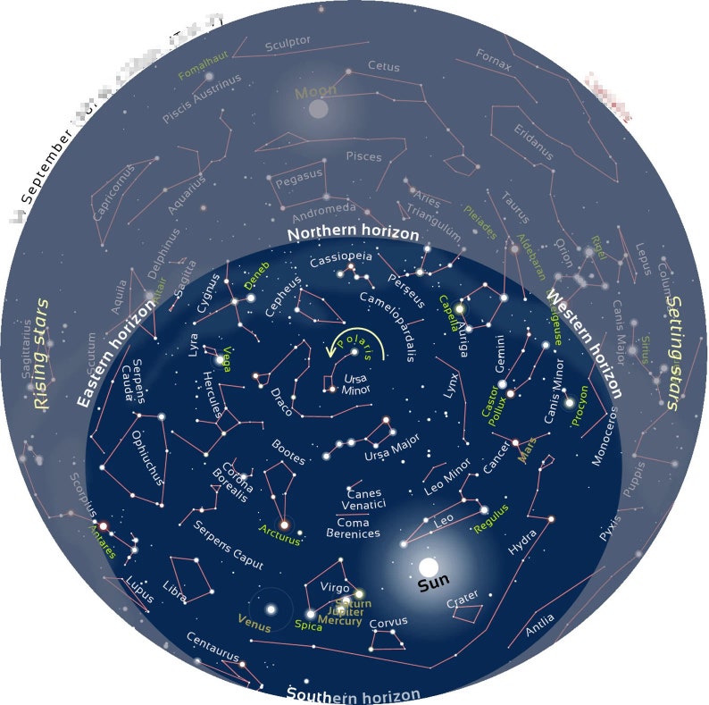 Custom Detailed Astrological Birth Chart 24" X 36" Poster - Etsy