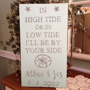 High Tide Sign - Etsy