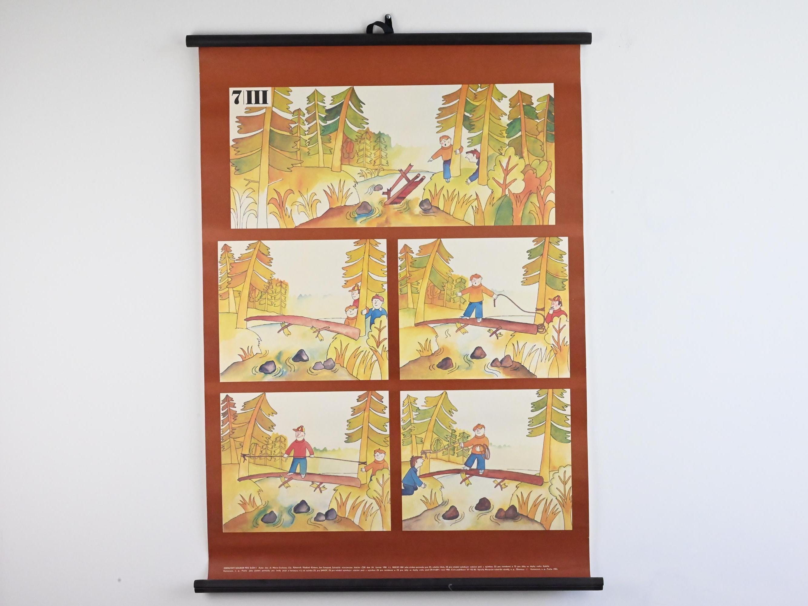 Educational Wall Chart, School Chart, Storytelling Poster, Pull Down ...