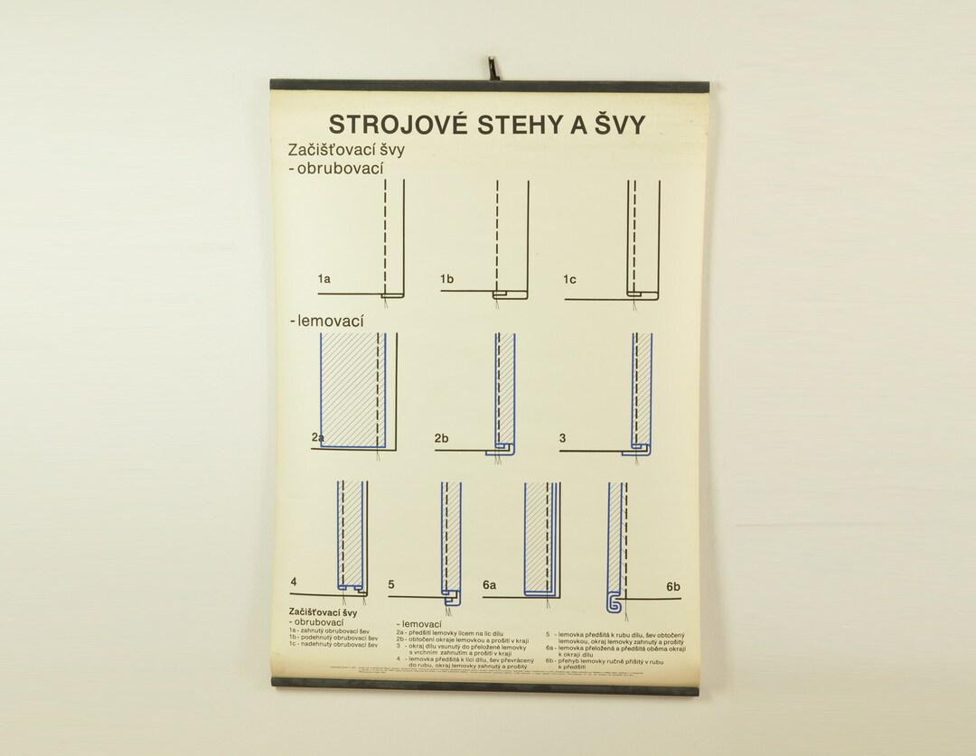 Tailoring School Chart, Pull Down Chart, School Pull Down Chart, Vintage School Chart, School ...