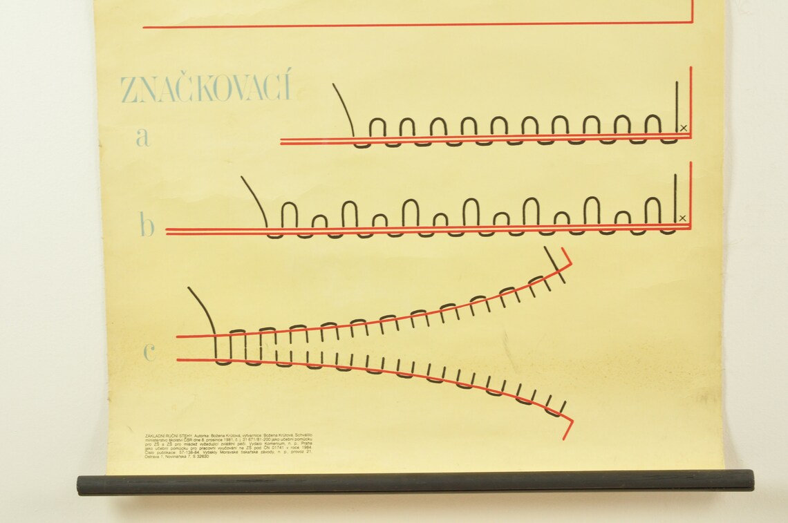 Stitches School Chart Pull Down Chart School Pull Down - Etsy