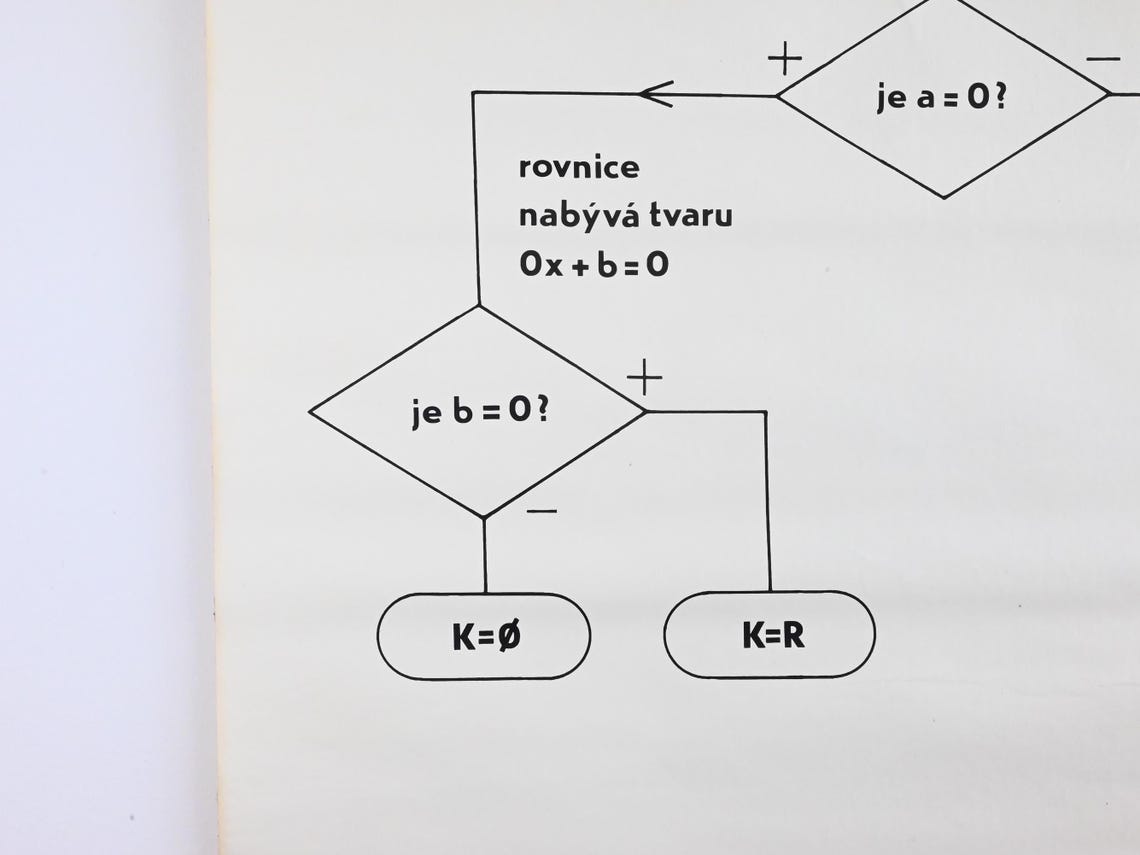 Math Diagram School Chart, Flowchart Formula Board, Math School Chart ...
