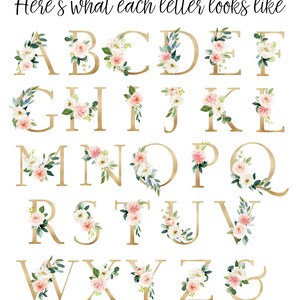 Custom Print, Pink and Gold Personalized Initial, Nursery Wall Decor ...