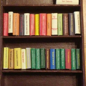 PDF Pattern Cookbooks 1:12 Scale Book Printable DIY Template for Your ...