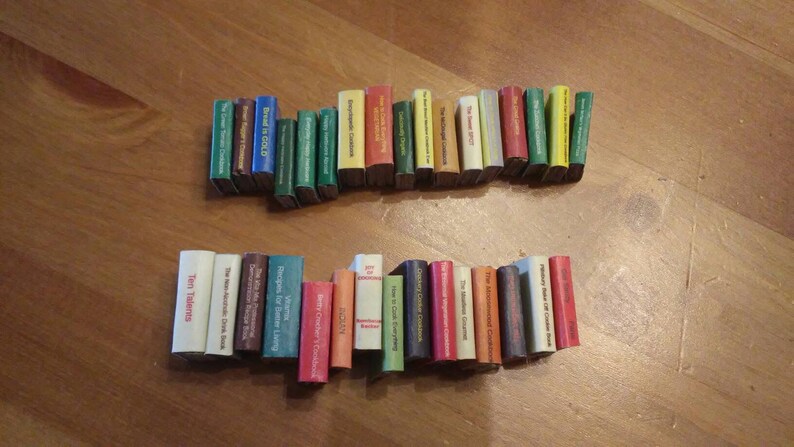 PDF Pattern Cookbooks 1:12 Scale Book Printable DIY Template | Etsy