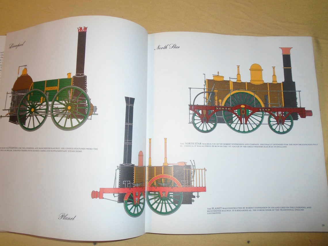 The Lore of the Train by C. Hamilton Ellis Hardcover Book With Dust ...