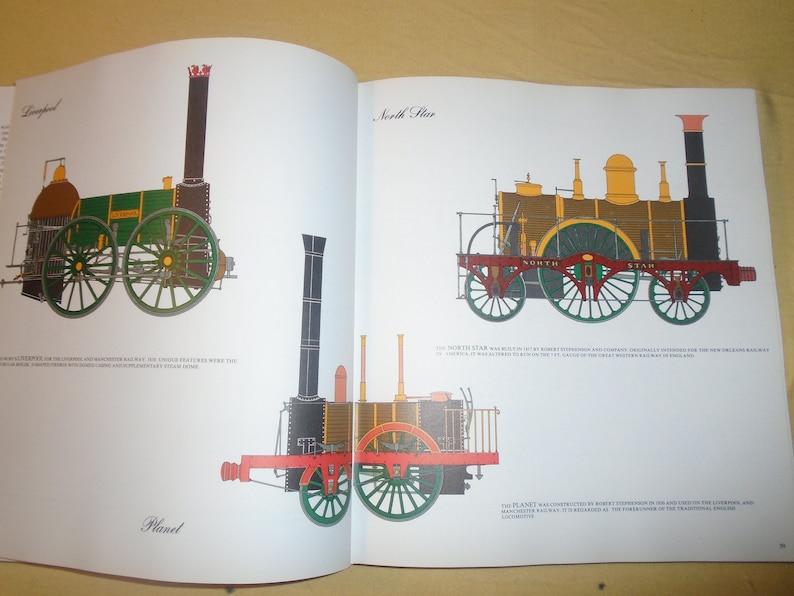 The Lore of the Train by C. Hamilton Ellis Hardcover Book With Dust ...