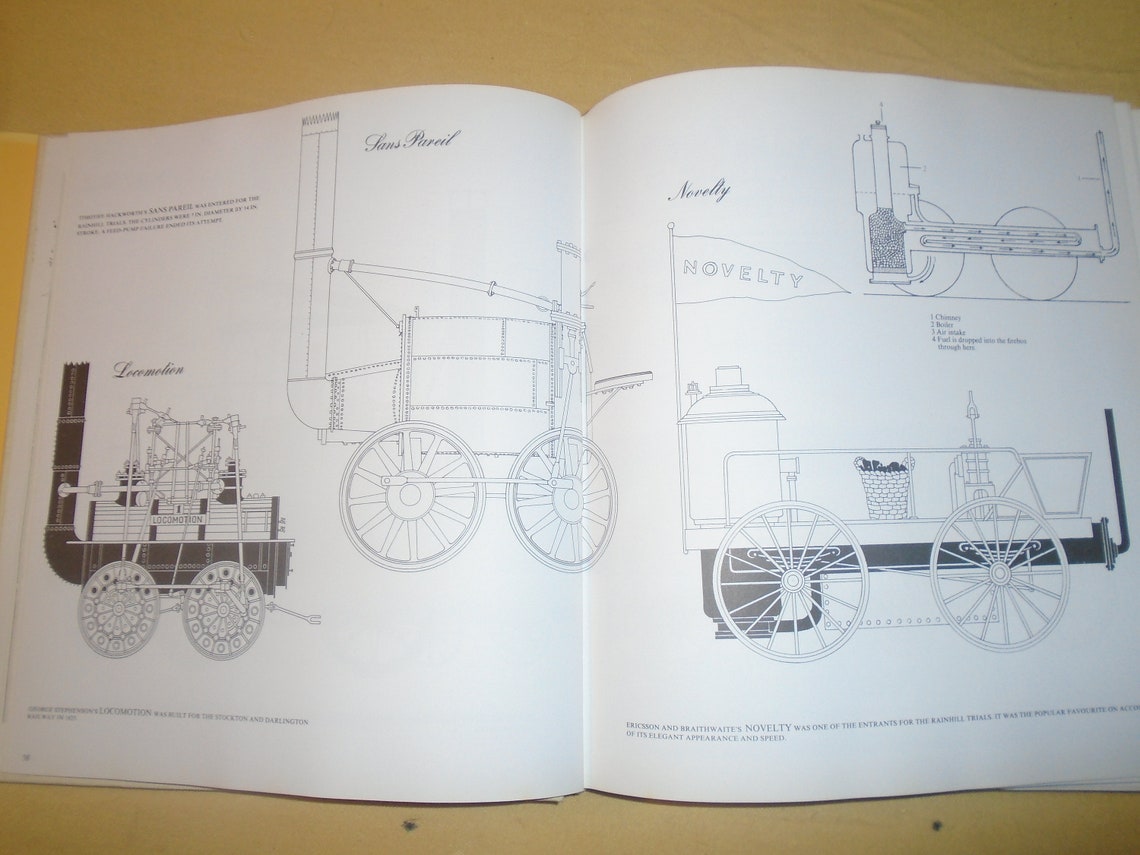 The Lore of the Train by C. Hamilton Ellis Hardcover Book With Dust ...