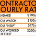 Contractor Hourly Rate Funny Humorous Comical Handyman Renovation ...