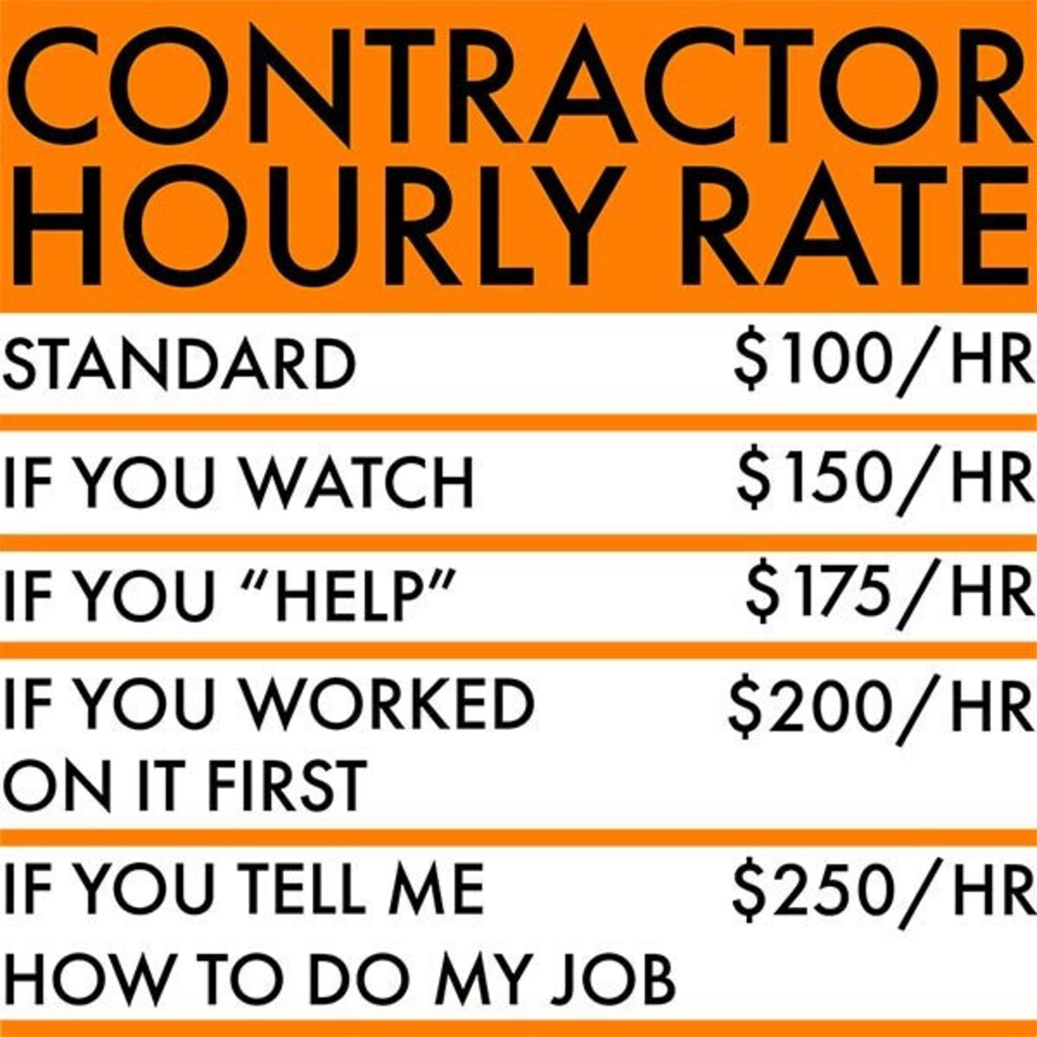Contractor Hourly Rate Funny Humorous Comical Handyman Renovation ...
