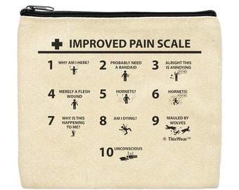 Pain Scale Funny - Etsy