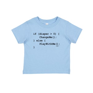 Computer Programmer - Etsy